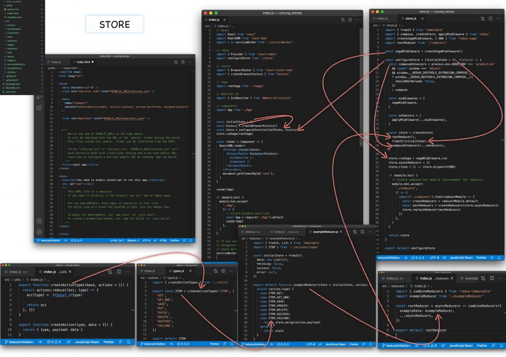 How I Learned React x Redux x Saga with Hooks. | 株式会社i-Vinci