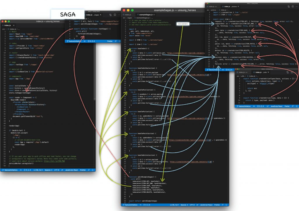 How I Learned React x Redux x Saga with Hooks. | 株式会社i-Vinci